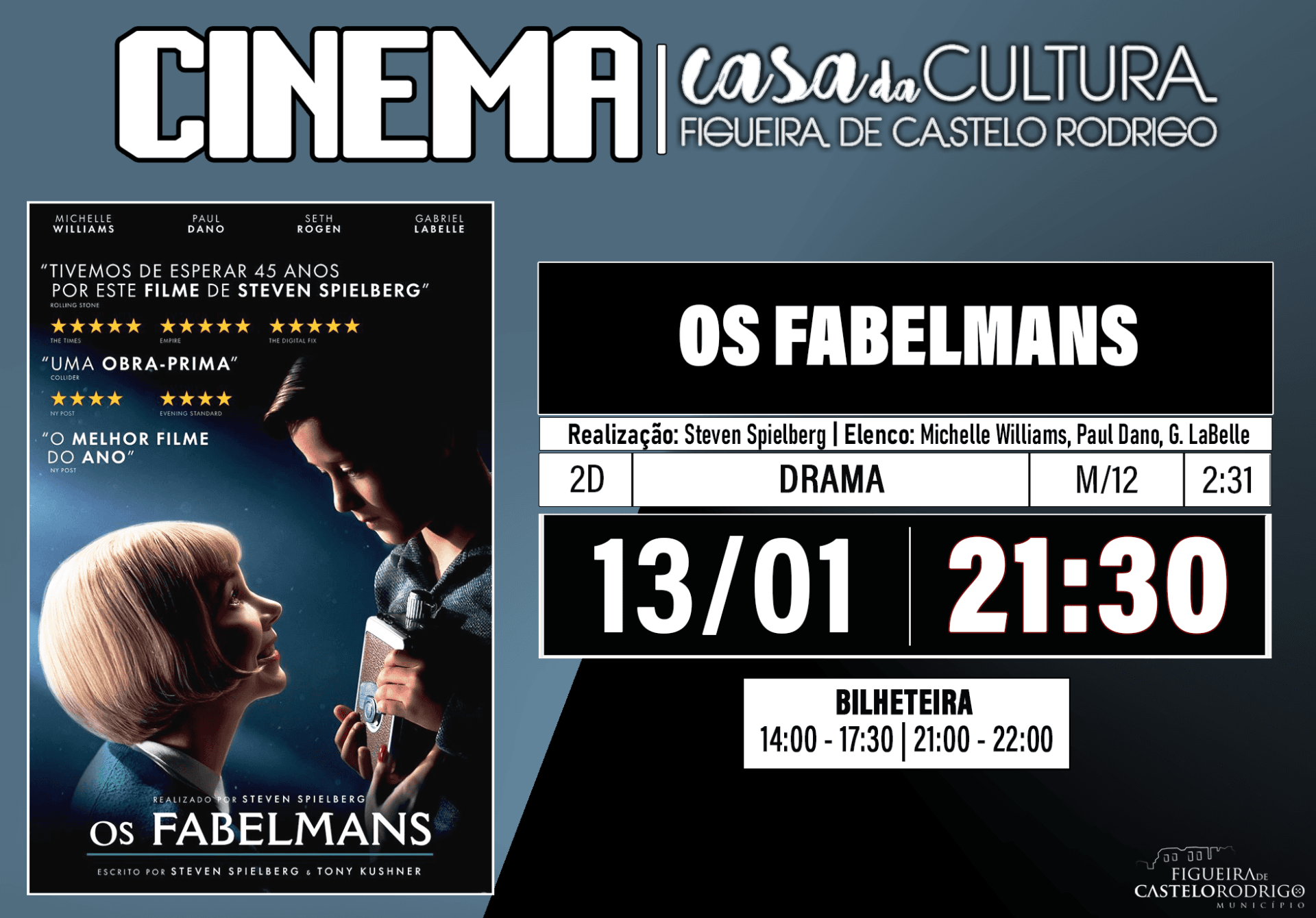 fabelmans – Município de Figueira